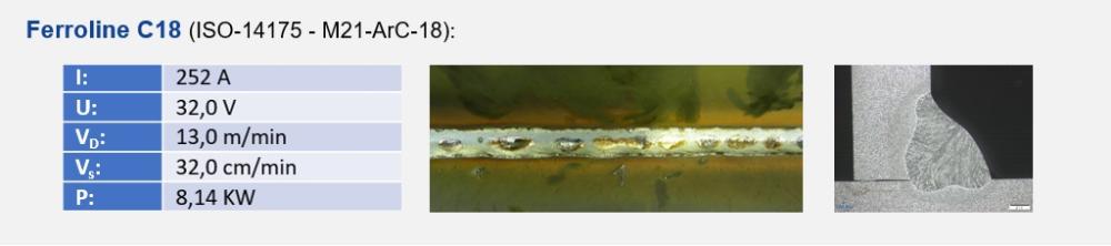 In line... - Strategic application technology